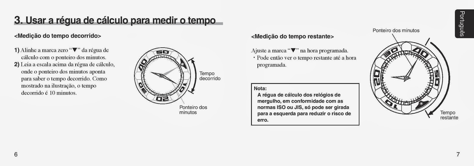 Como funciona o taquímetro?