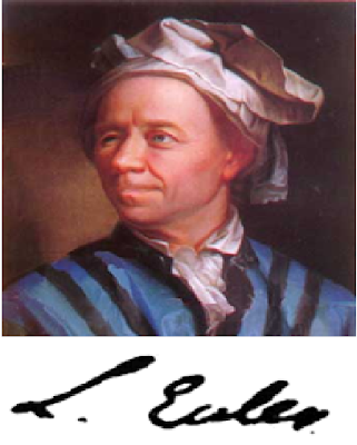 Matemática: Uma Construção Humana: Biografia de Leonhard Paul Euler