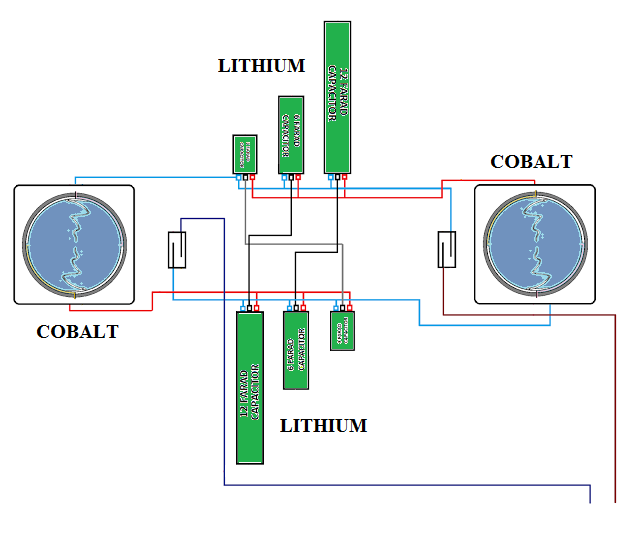 TECH CONCEPTS: SIONIC ENERGY GENERATION - VARIANTS