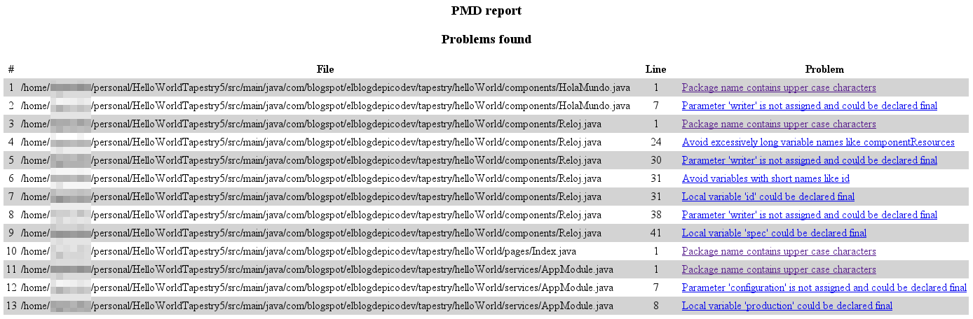 Análisis estático de código con PMD | El blog de pico.dev