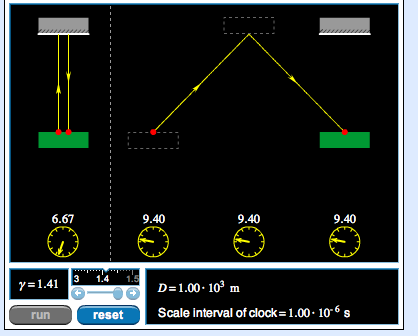 Physics 4C W.CHEN: ActivPhysics Lab - 17.1 Relativity of Time