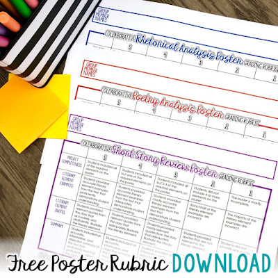 Group Poster Projects for the Secondary ELA Classroom - The Secondary ...