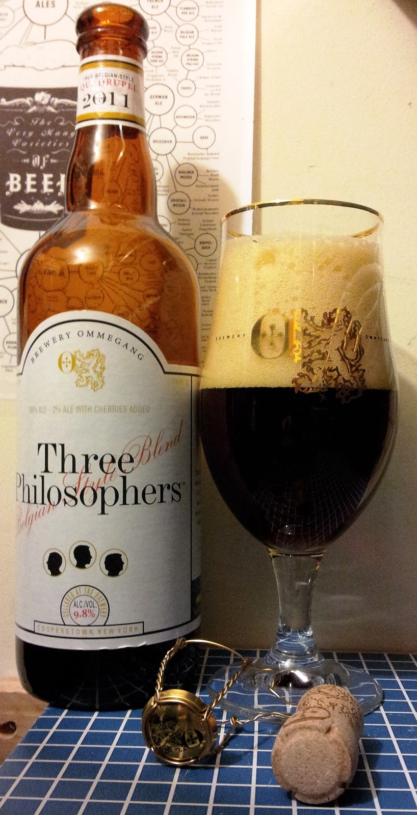 Not Another Beer Review: Ommegang Three Philosophers