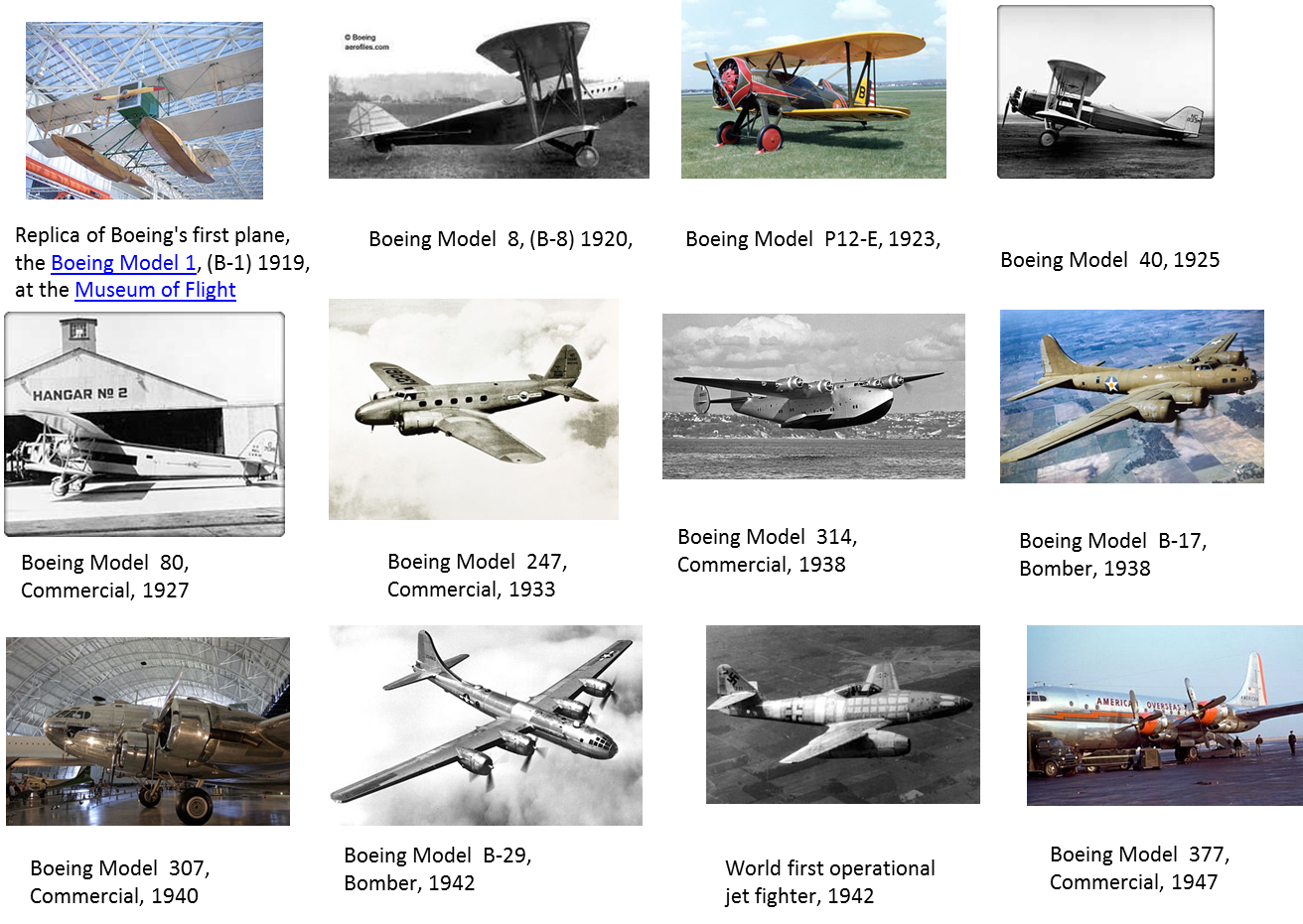 Prof Yazid Bindar PhD - Learning and Education Notes: Pengembangan ...