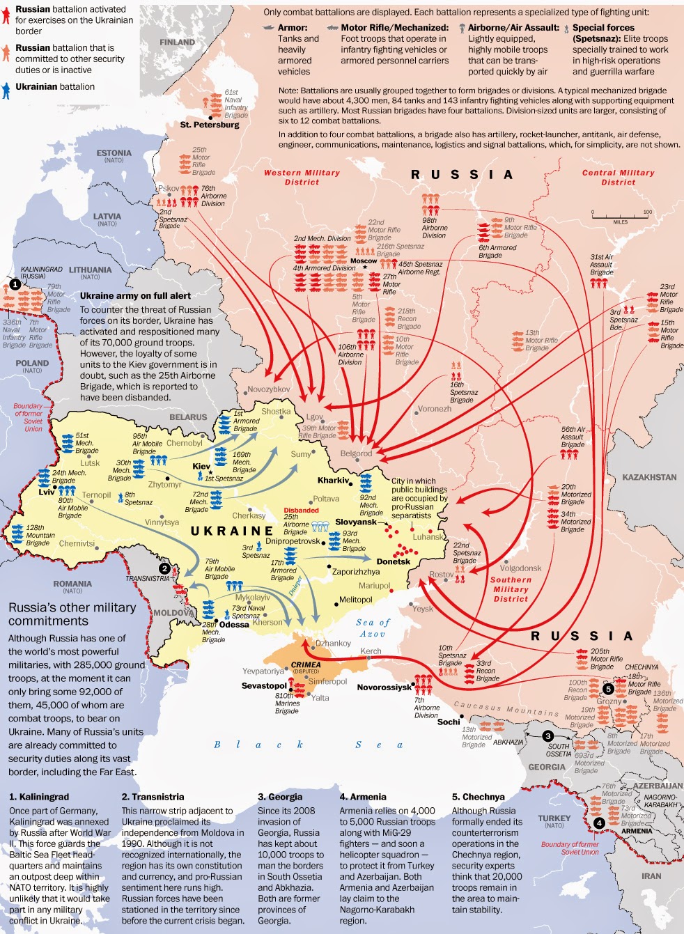 War News Updates: A Look At Present Russia - Ukraine Military ...
