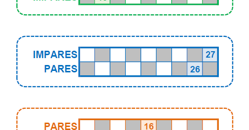 Par o Impar ficha 02