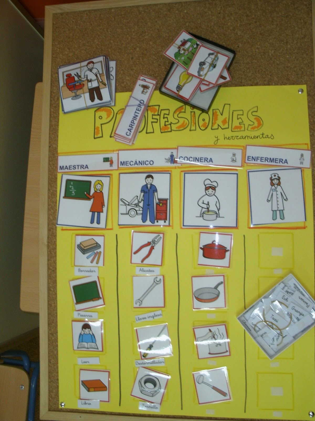 La caja especial: LAS PROFESIONES