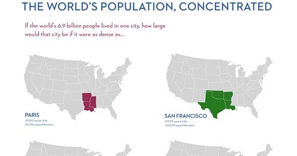 If the world’s population lived like…