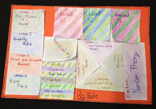 Working 4 the Classroom: Open House Pizzazz (Project 1...BUT With Some ...