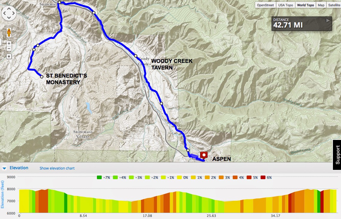 Recommended Road Bike Rides Near Aspen - Pedal Dancer®