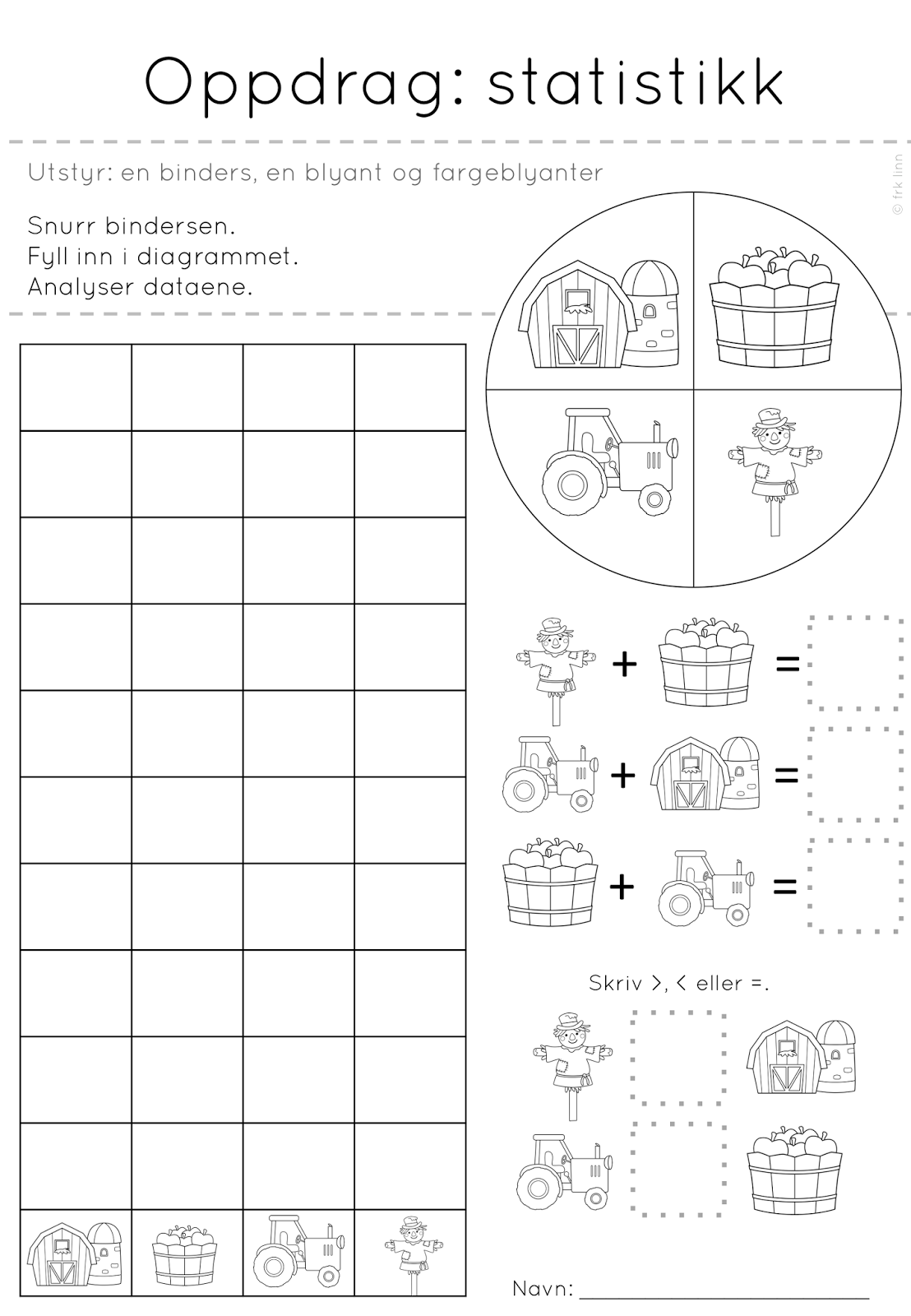 frk linn: frk + statistikk = sant