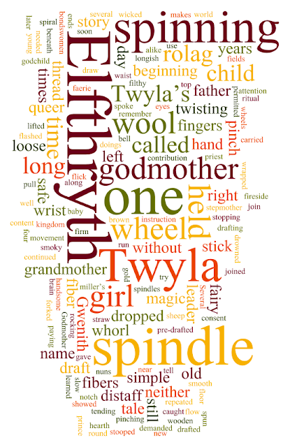 Spinning Straw Into Gold: January 2013