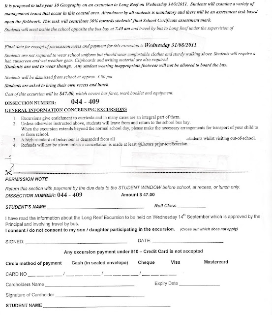 My Professional Learning Portfolio: Artefact 2