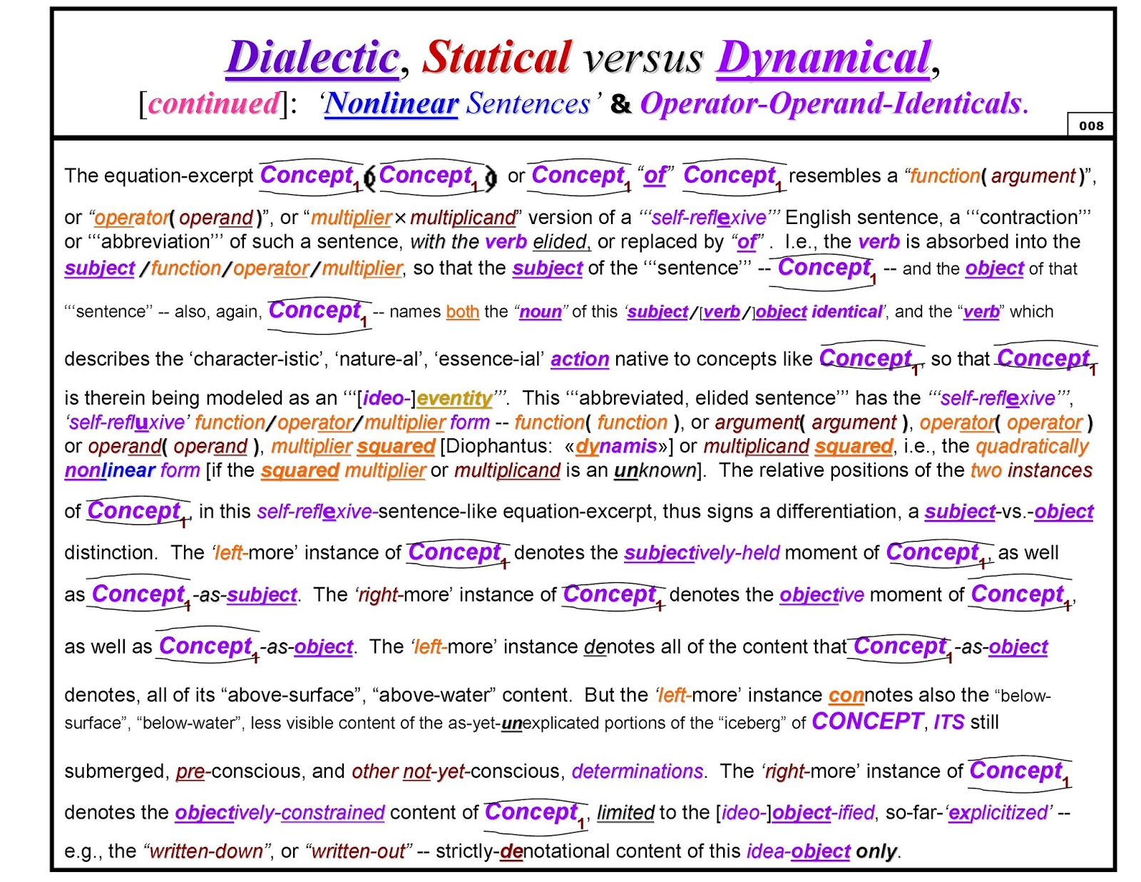 F.E.D. Dialectics: March 2017