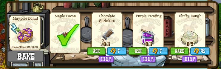 News - Frontierville Express - More Than Just A News Site: Sweet Treats ...