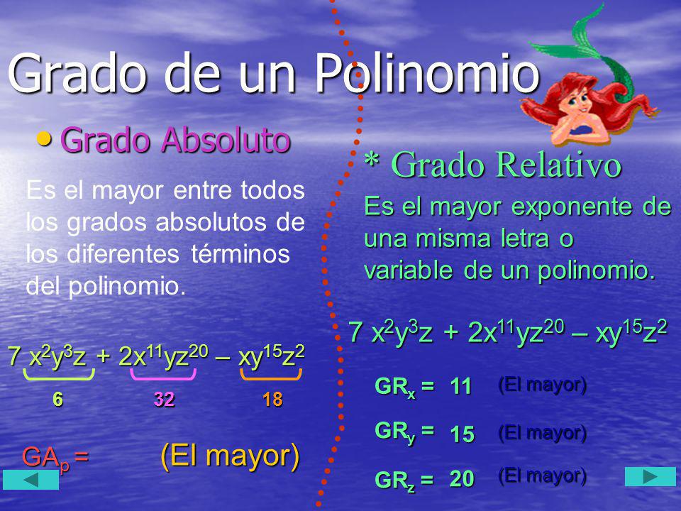 ALGEBRA BÁSICA Y ELEMENTAL: GRADO ABSOLUTO Y RELATIVOS