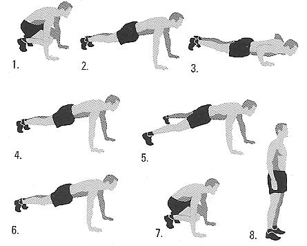 Fabulous & Fit Over 40: W.O.D. Workout of the Day - Fat Burning Circuit 10