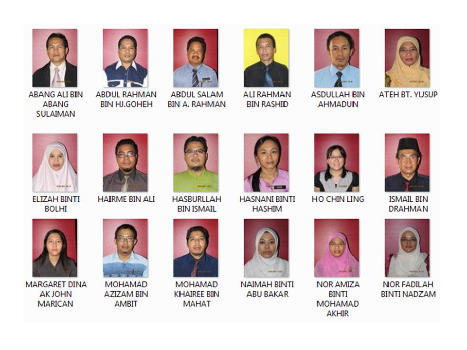 SMK BAKO: GURU / STAFF 2013
