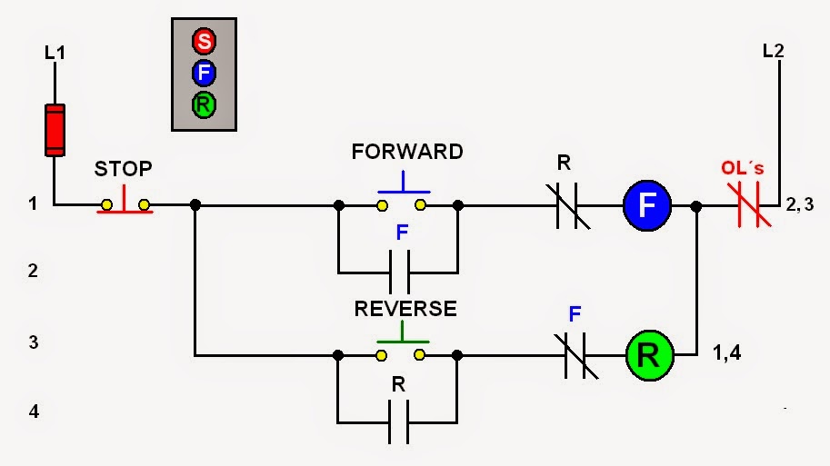 coparoman: Enclavamiento eléctrico por contacto auxiliar
