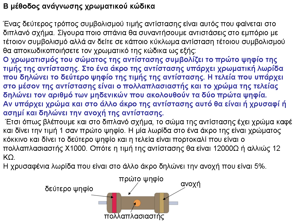 ΗΛΕΚΤΡΟΛΟΓΟΙ 1ης ΕΠΑΣ ΟΑΕΔ ΘΕΣΣΑΛΟΝΙΚΗΣ: ΗΛΕΚΤΡΙΚΕΣ ΑΝΤΙΣΤΑΣΕΙΣ