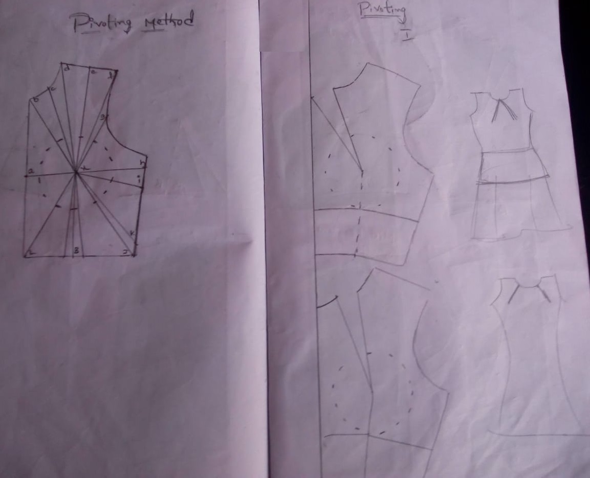 How to design Basic block Pattern making Indian Ethic Wear