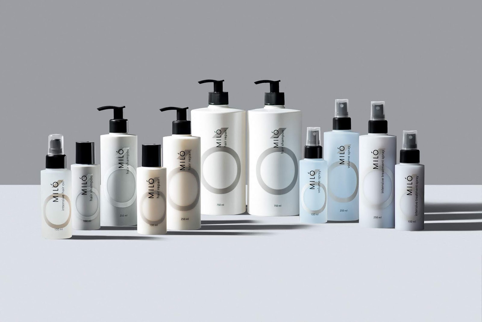 Miló – Packaging Of The World