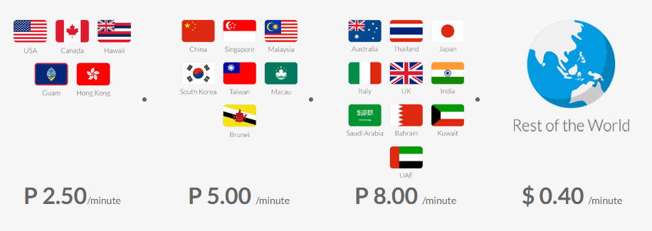 Smart Sulit IDD Call Promo – Affordable Rates for 50, 100, 500 Pesos