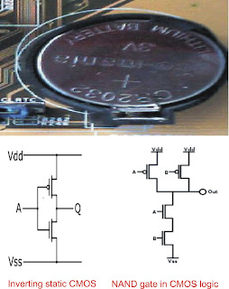 IPA: Complementary metal-oxide-semiconductor (CMOS)