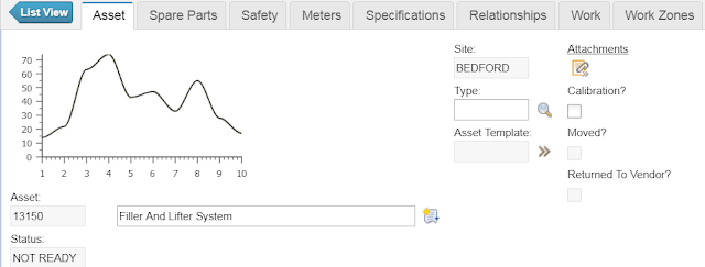 Maximo Custom Control Part Iv Create A Chart Control Maximo Consultant S Blog
