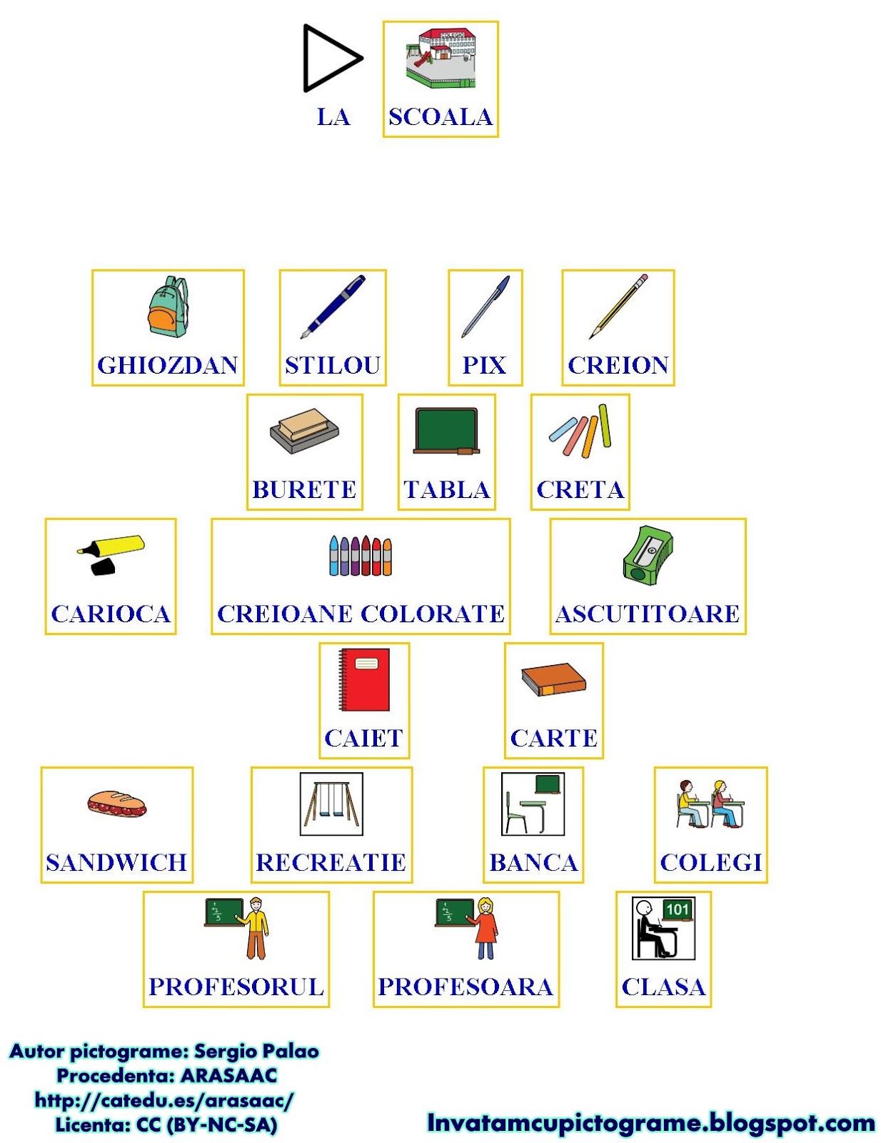 Invatam cu pictograme: 2012