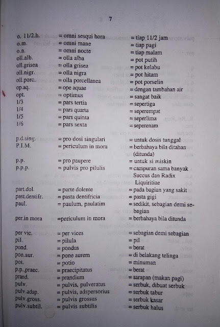 Apoteker Peduli: Singkatan Latin Resep Obat Terlengkap