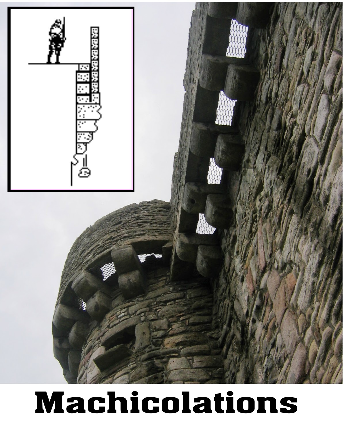Templar Militaris: Fighting Positions