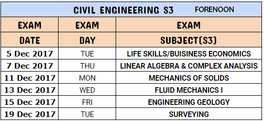 KTU B.Tech Exam Time Table- Dec 2017 With Subject Name | KtuQbank