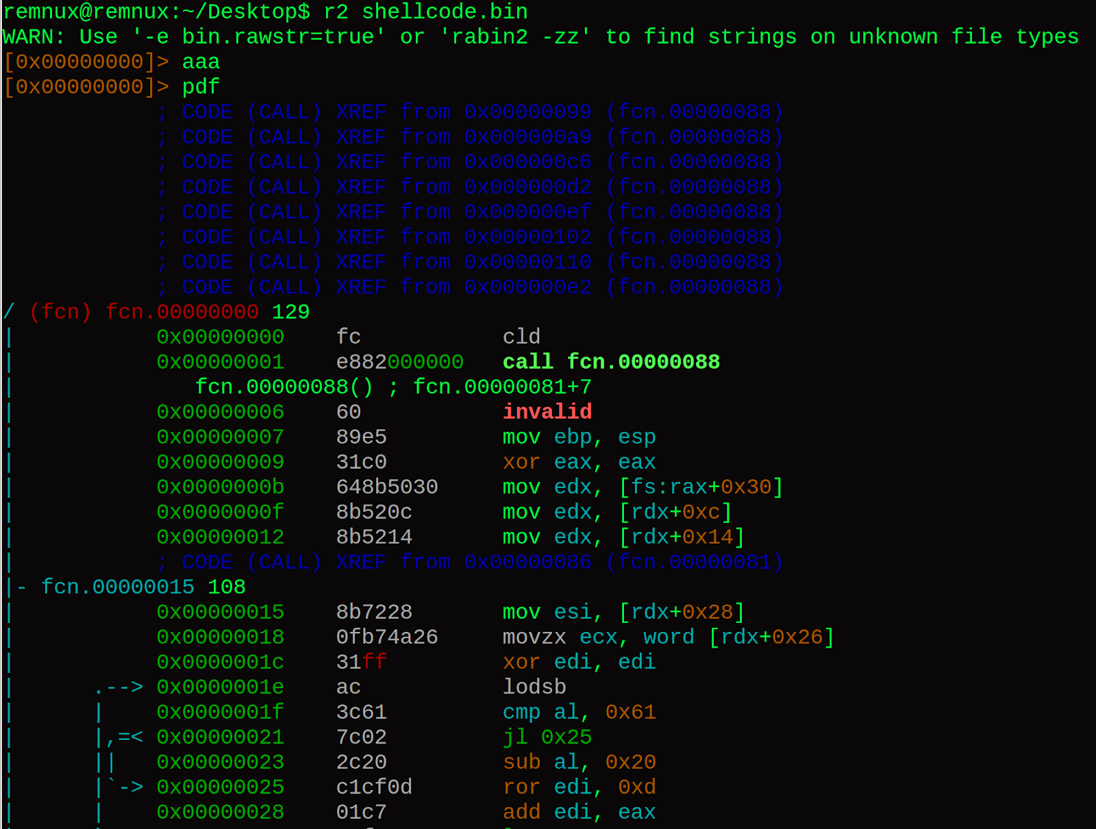 Analyzing Windows shellcode - triage, disassemble, debug.