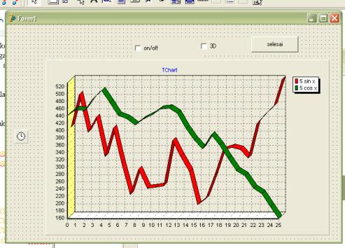 Tutorial Grafik Plot Data - TChart Delphi - TEKNOLOGI