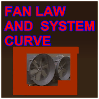 FAN LAW AND SYSTEM CURVE - Cement Technology