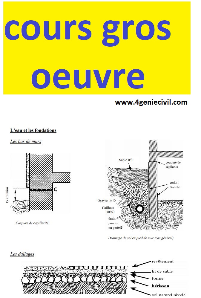cours gros oeuvre batiment | Cours génie civil - Outils, livres, exercices et vidéos