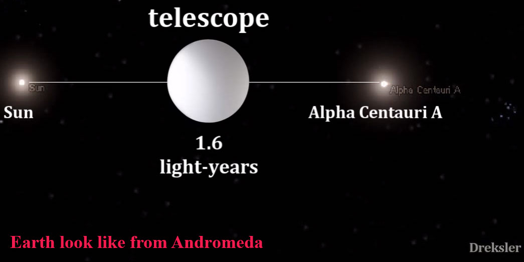 How does the Earth look like from Andromeda - HD Video Album