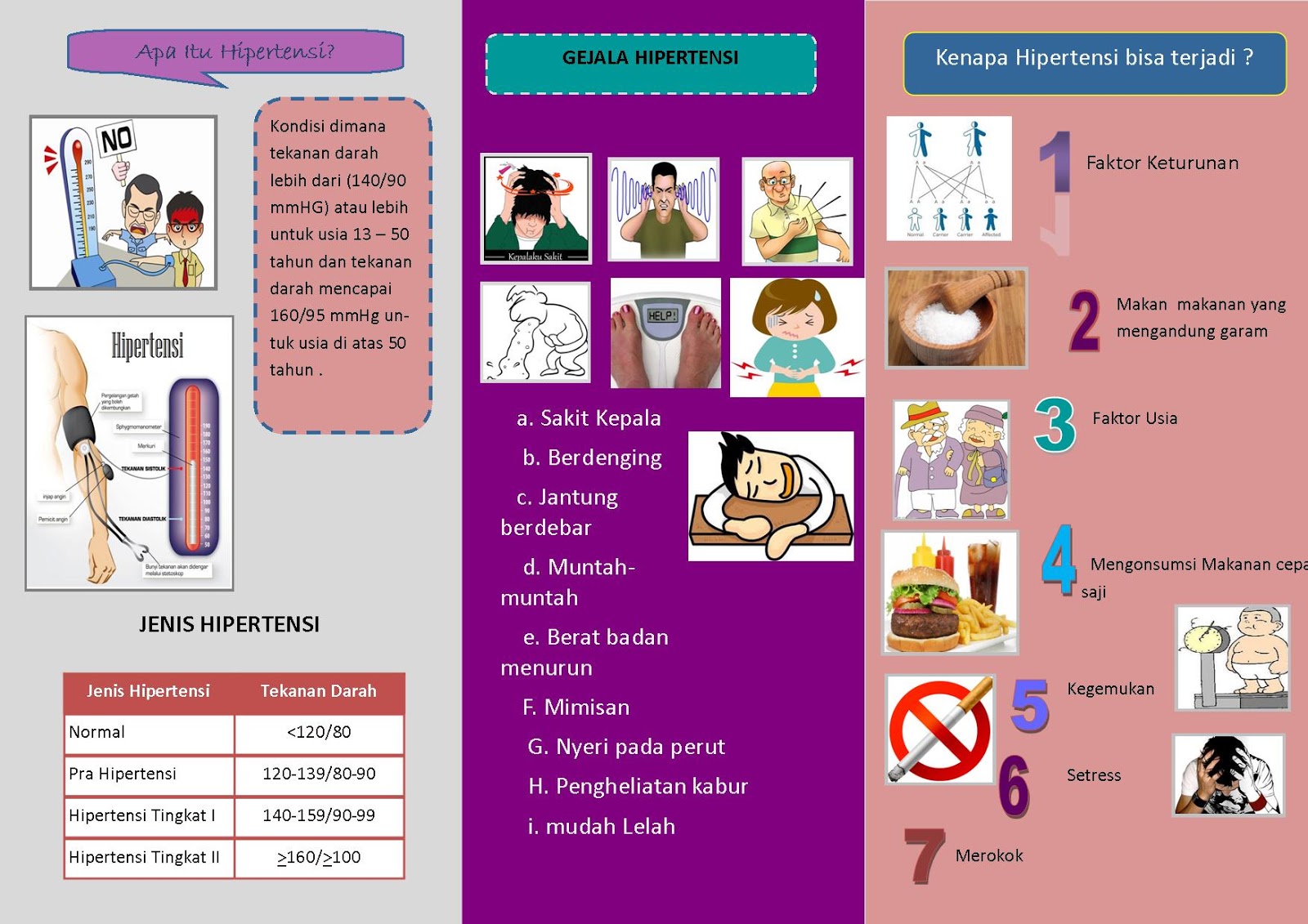 contoh leaflet kesehatan ~ untuk sang pembaca