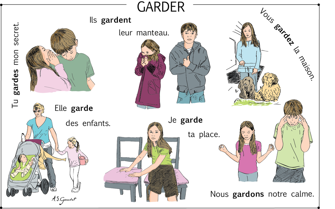 Le français utile: Le verbe GARDER