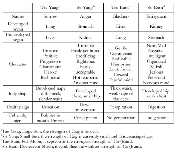 Fun & Free Daegu Travel: Korean Traditional Medical Experience Center ...