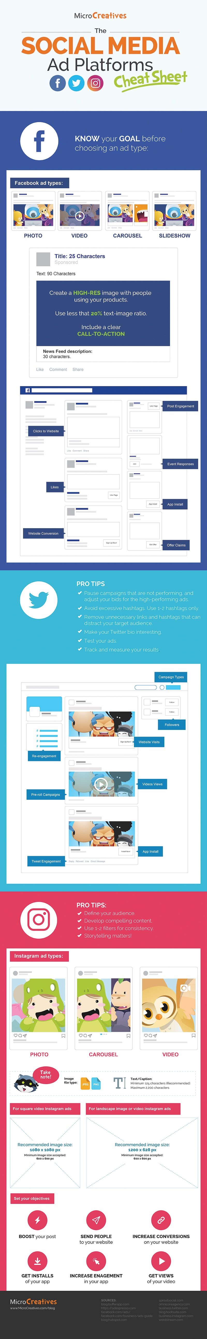 Facebook, Twitter, Instagram: The Social Media Ad Platforms Cheat Sheet ...