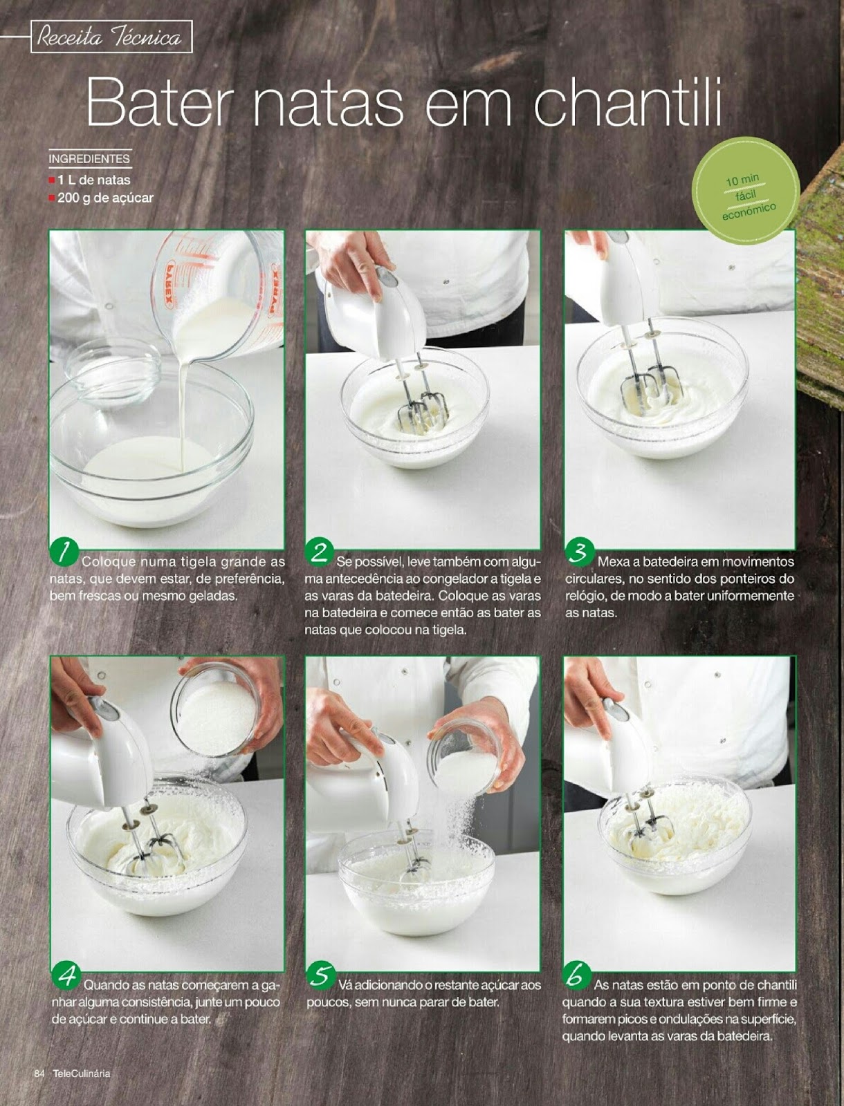 Blogue de receitas da chef nitah: Menu do dia - sobremesa