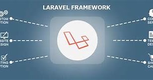 Cara Membuat Project pada Framework Laravel |Belajar Laravel Mudah