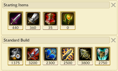 League of Legends - Meta: KYR: Bot Lane ADC Basic Builds