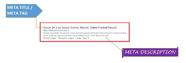 Add Meta tags in Blogspot- Strong SEO 100% - Blogracein