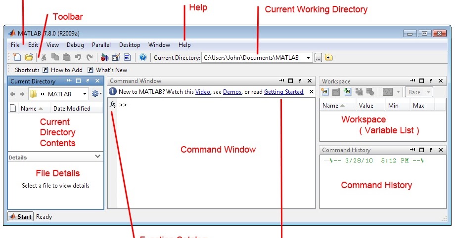 Electrical Engineering Tutorial ~ Familiarize MATLAB Work Environment