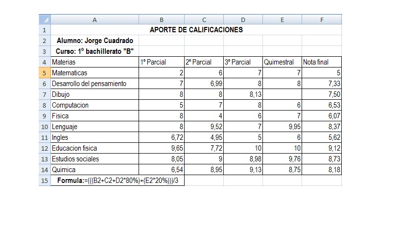 Notas de excel: NOTAS EN EXCEL