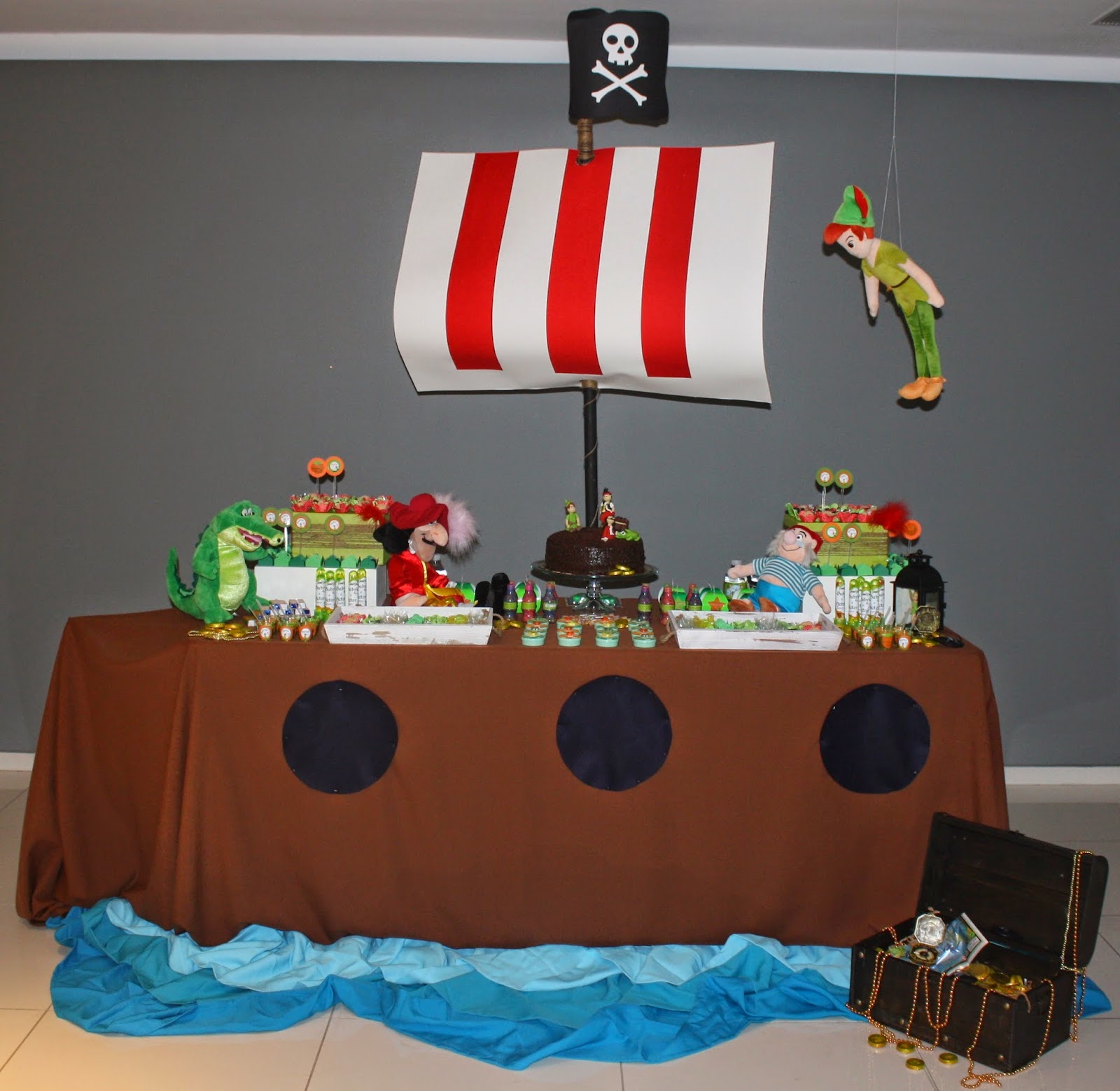 IMG_8370.JPG (1600×1559) | Fiestas de cumpleaños de pirata, Fiesta de ...