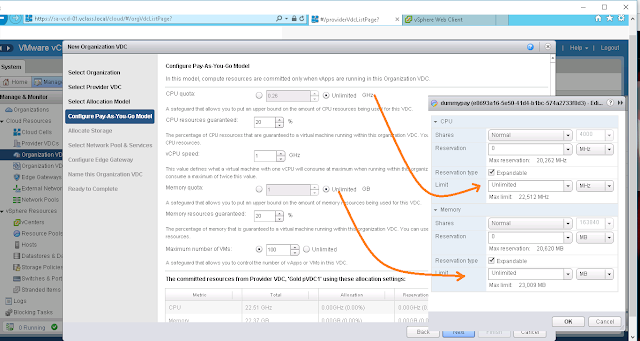 Virtualization The Future: vSphere Resource Pool Configuration for ...